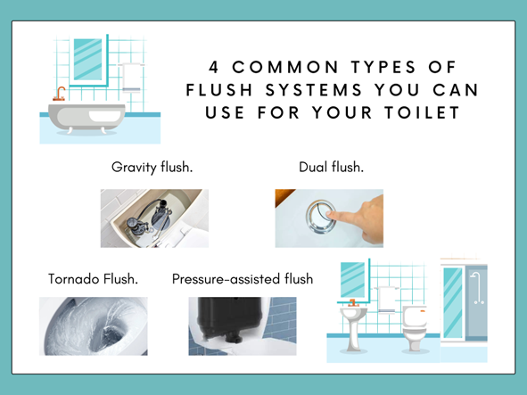 4 Common Types of Flush Systems You Can Use for Your Toilet