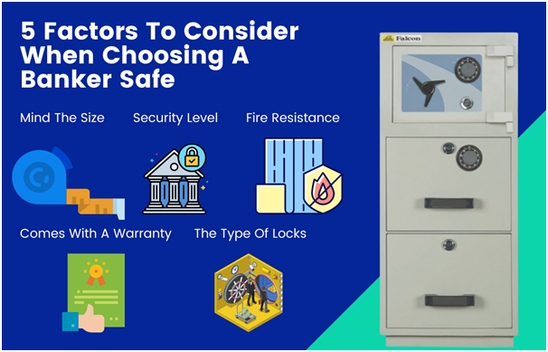 5 Factors To Consider When Choosing A Banker Safe
